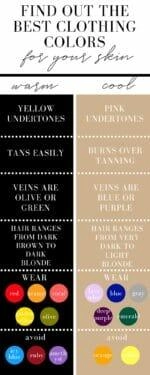 How to Build a Wardrobe from Scratch: Your Step-by-Step Guide - MY CHIC ...